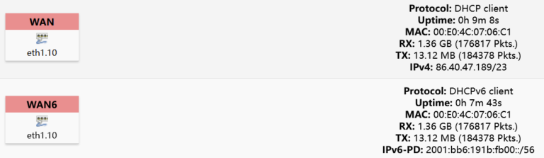 Eir, an ONT, and OpenWRT without the F3000 modem – Cricalix.Net